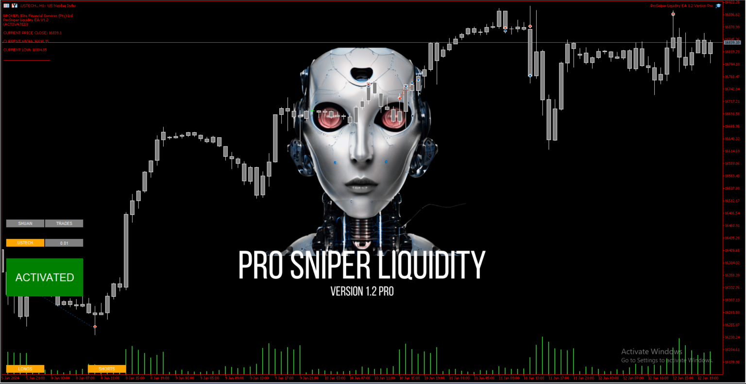 Pro Sniper Liquidity EA Pro Sniper Liquidity EA